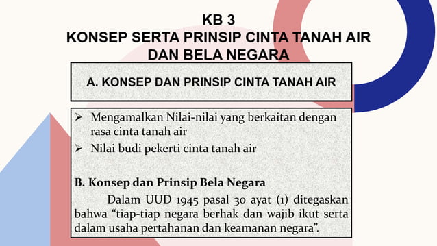 MODUL 4 PETA KONSEP PKN.pptx