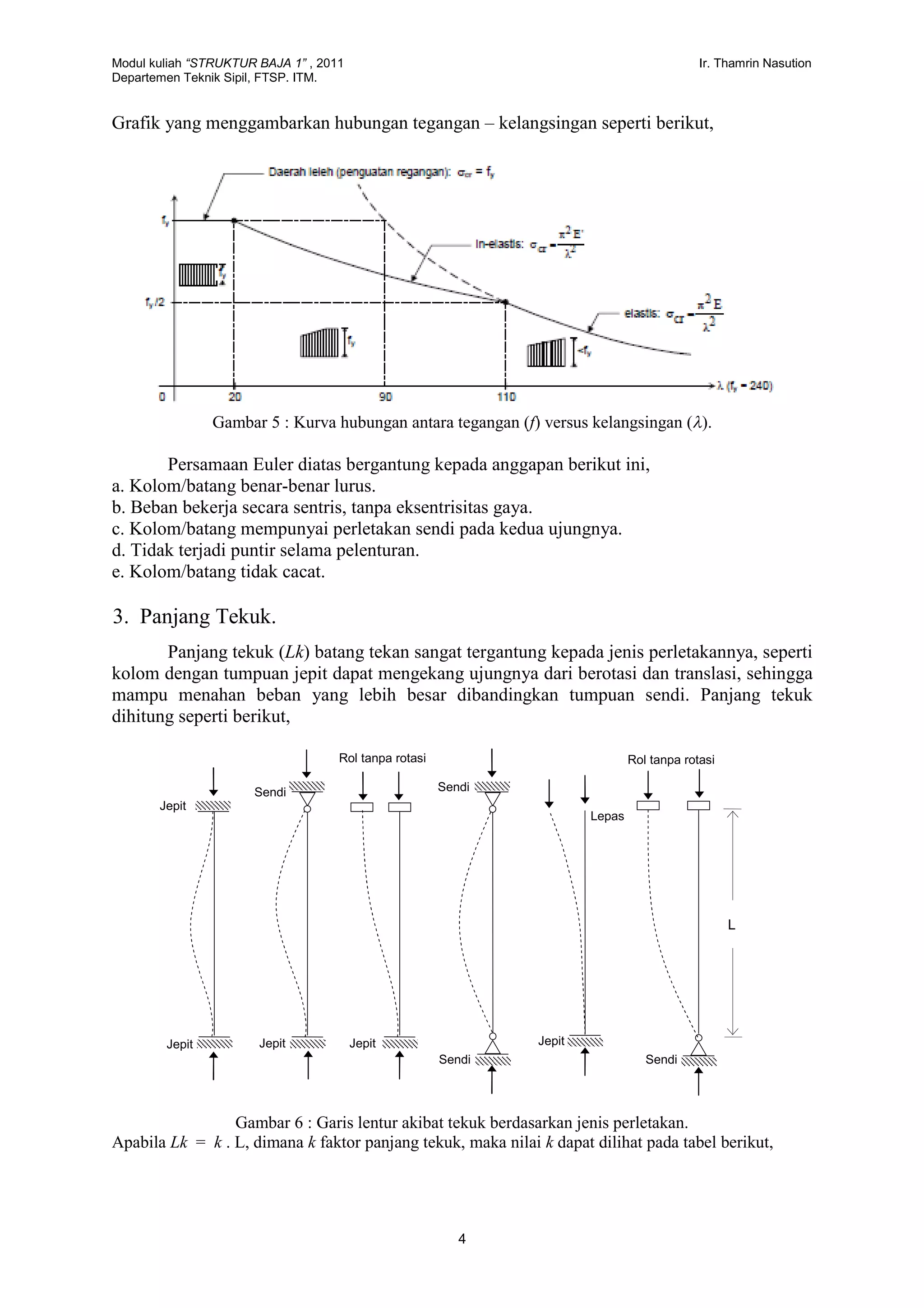 Modul 4 sesi 1 batang tekan | PDF