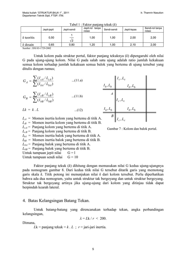 Modul 4 sesi 1 batang tekan | PDF