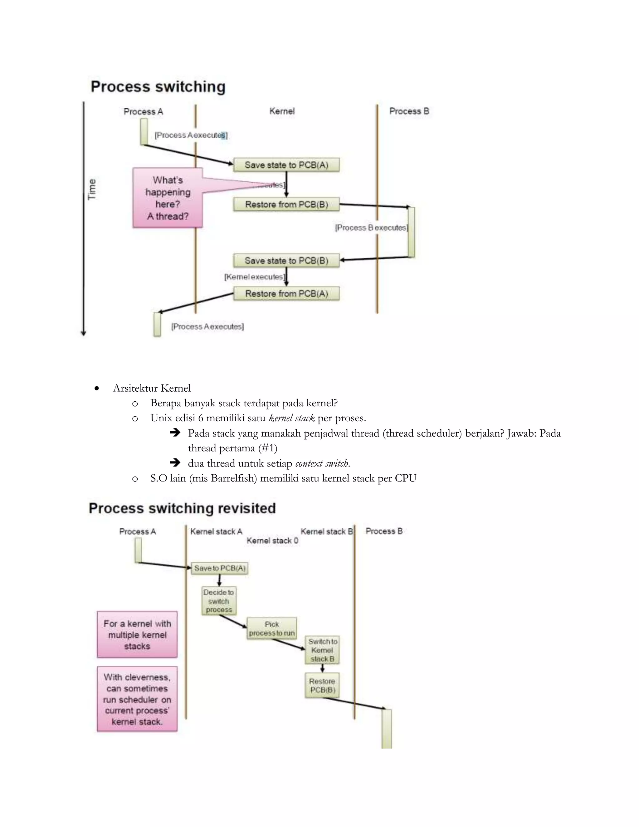 Modul SO : Threads | PDF