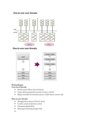 Modul SO : Threads | PDF