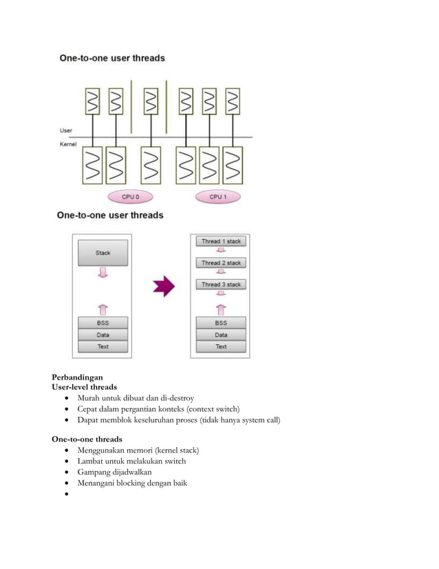 Modul SO : Threads | PDF