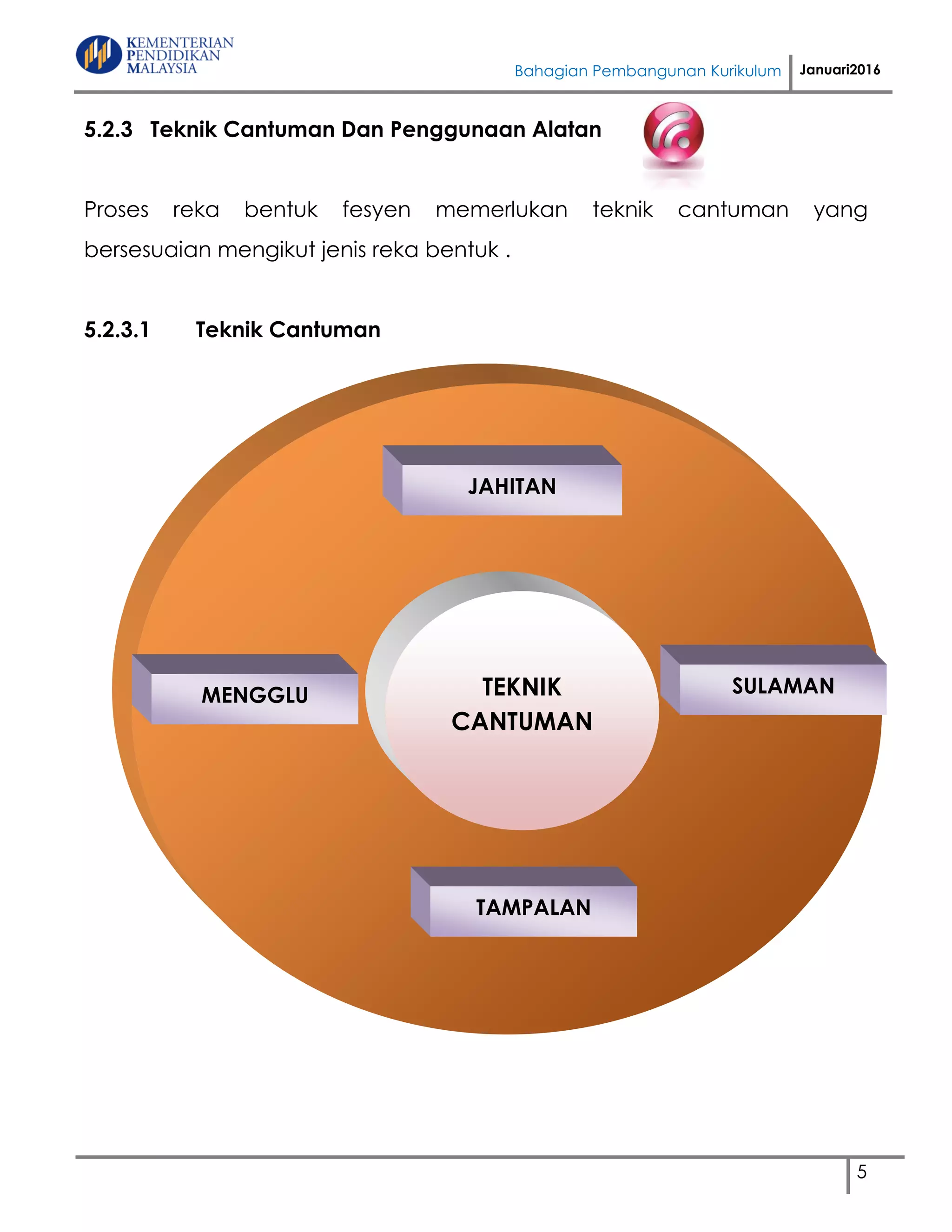 Modul 5.2.1 reka bentuk fesyen | PDF