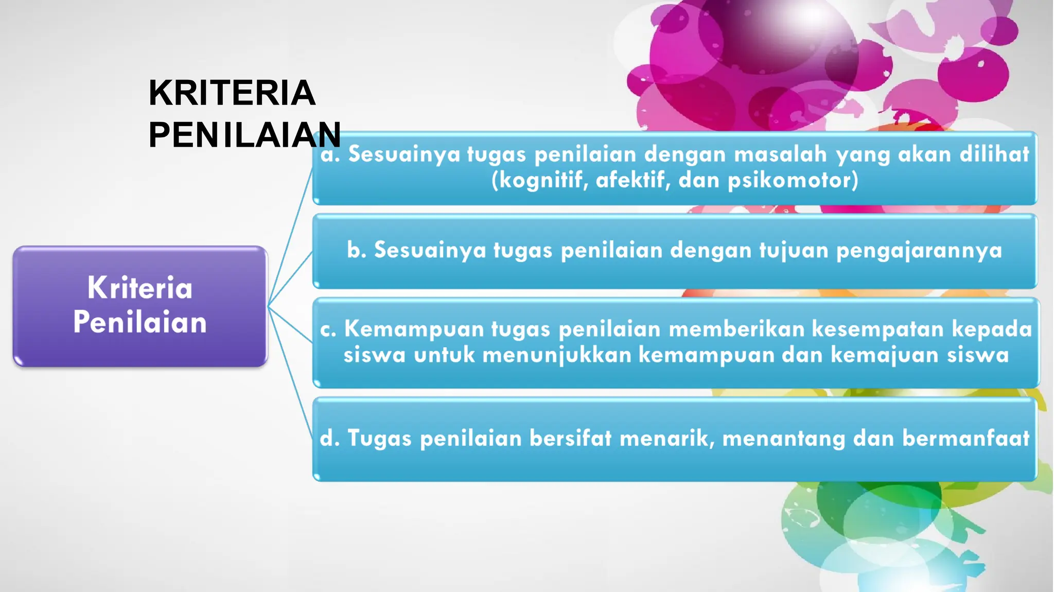 modul 5 konsep dasar ipa di sd universitas terbuka.pptx