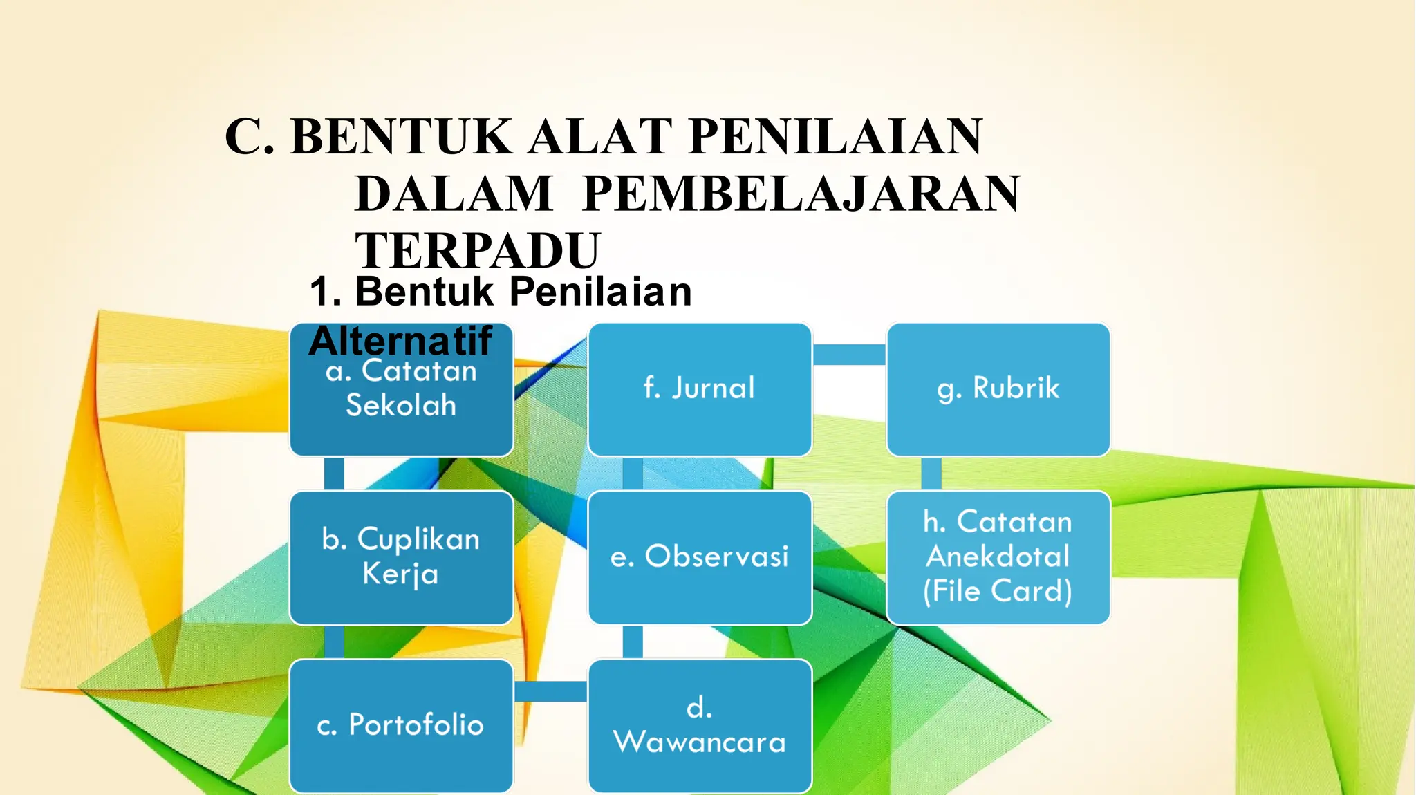 modul 5 konsep dasar ipa di sd universitas terbuka.pptx