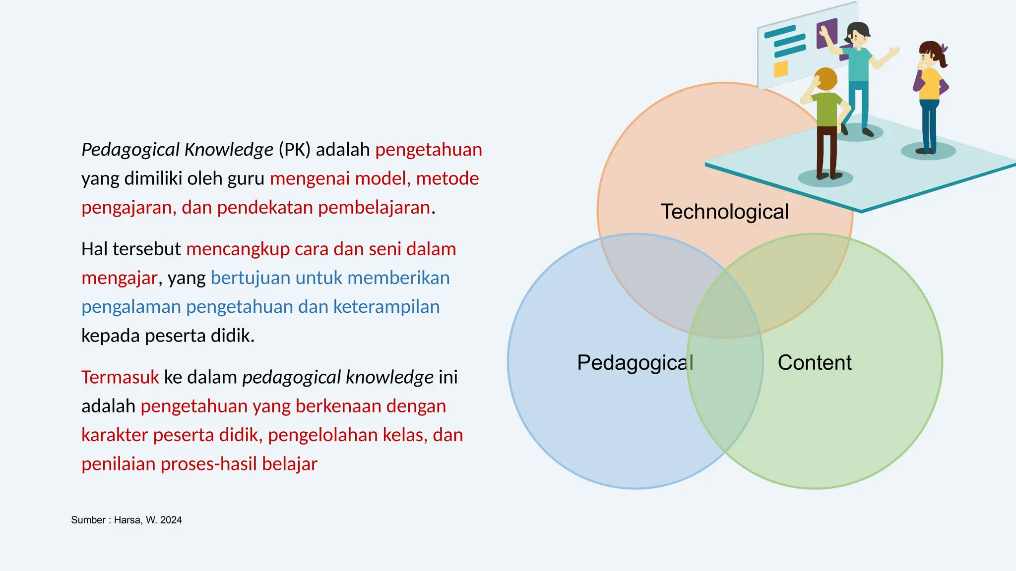 Modul 5. Pedagogik untuk Koding-KA di Dikdasmen.pptx