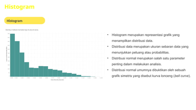 Modul 5 - Live 2 tentang Data Analytics (2) | PPTX