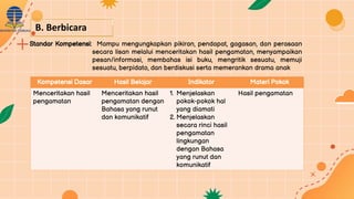 Modul 5- Pendidikan Bahasa Indonesia di SD.pptx