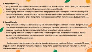 Modul 5- Pendidikan Bahasa Indonesia di SD.pptx