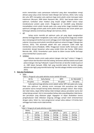 Modul 5 tes kualitatif enzim | PDF