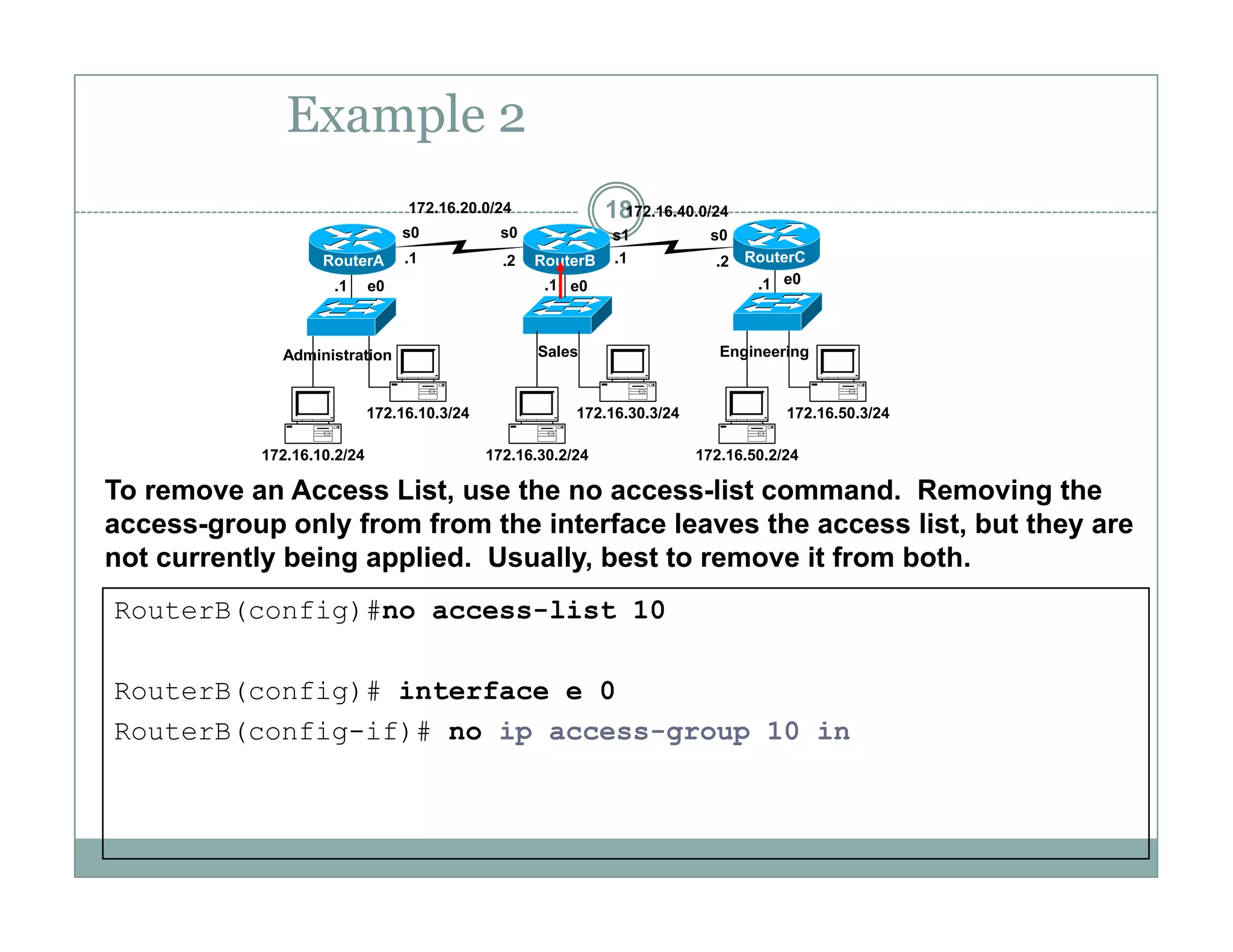 Modul 5 access control list | PPT