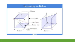 MODUL_5_BANGUN_RUANG_KB.pptx