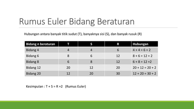MODUL_5_BANGUN_RUANG_KB.pptx
