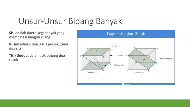 MODUL_5_BANGUN_RUANG_KB.pptx