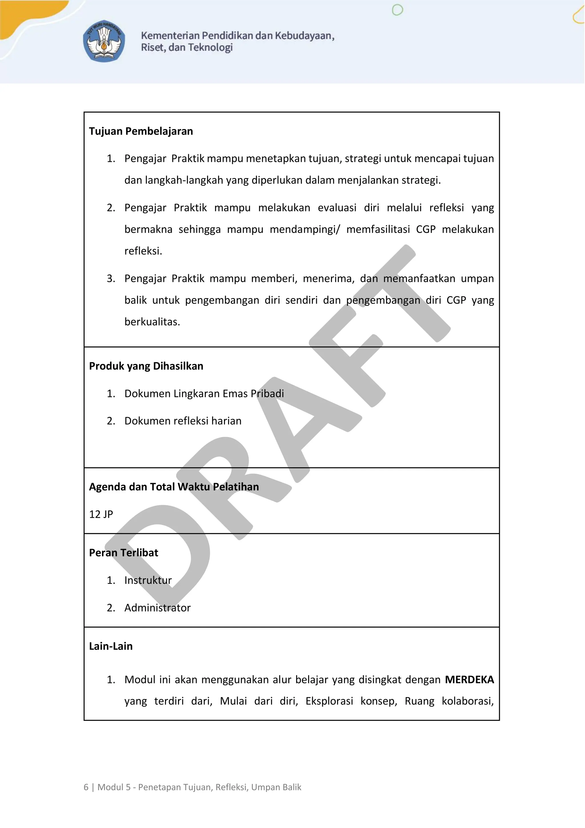 Modul 5 CPP A5 - Penetapan Tujuan, Refleksi, Umpan Balik - FINAL-1.pdf