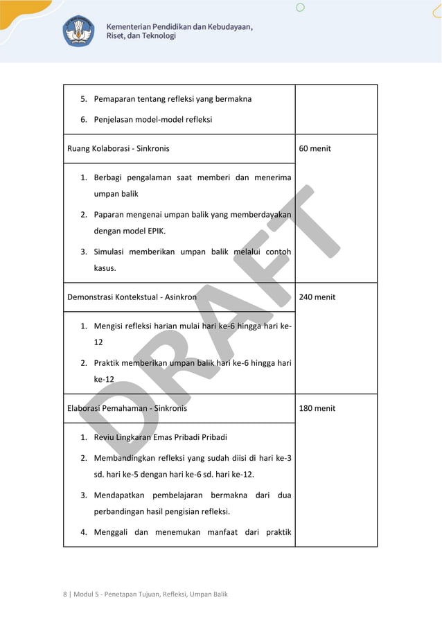 Modul 5 CPP A5 - Penetapan Tujuan, Refleksi, Umpan Balik - FINAL-1.pdf