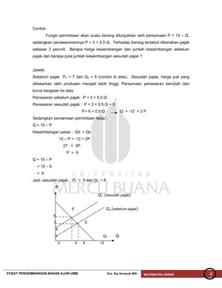 Modul 5 fungsi permintaan, fungsi penawaran dan keseimbangan pasar | DOC