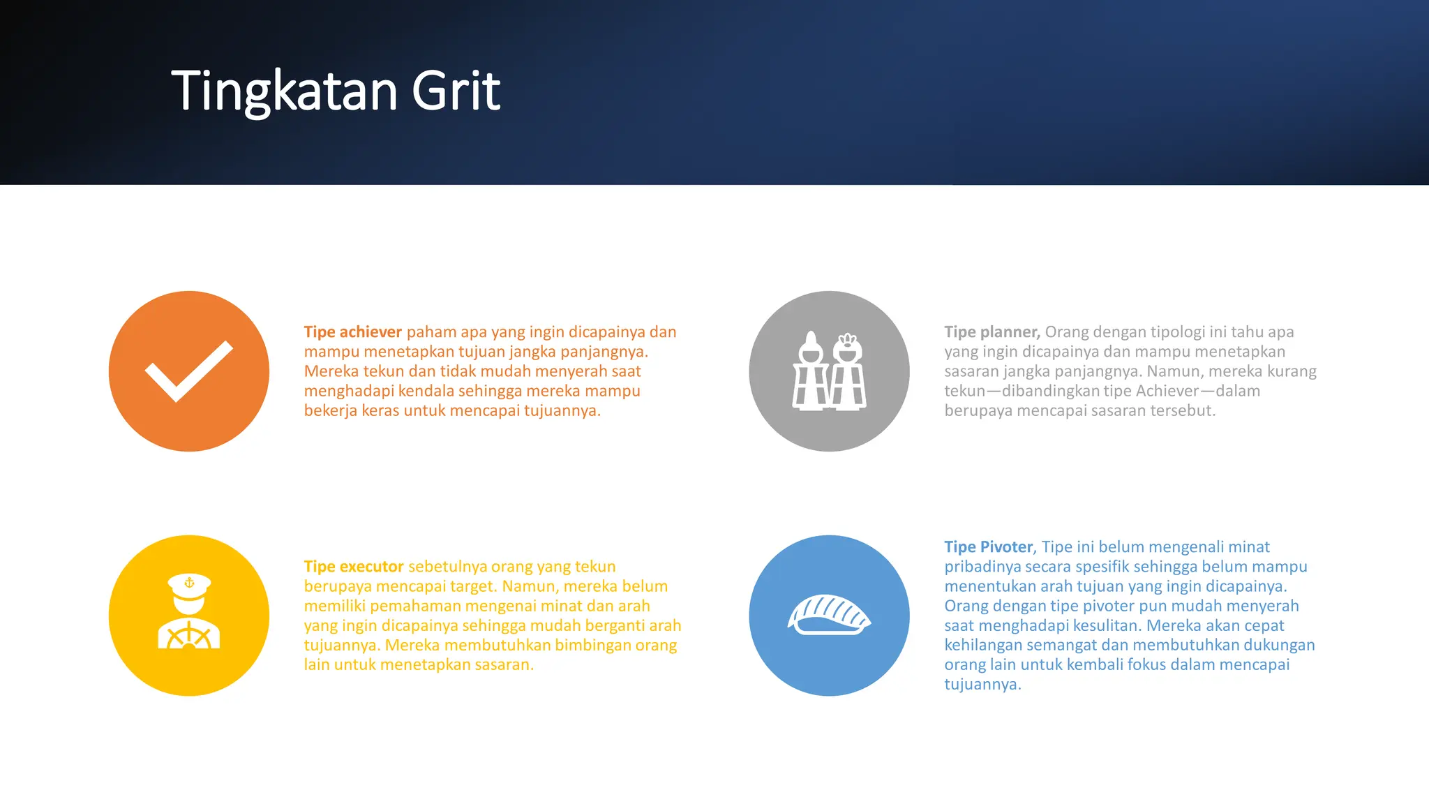 Modul 5 Growth Mindset and Grit dalam keterampilan Interpersonal | PDF