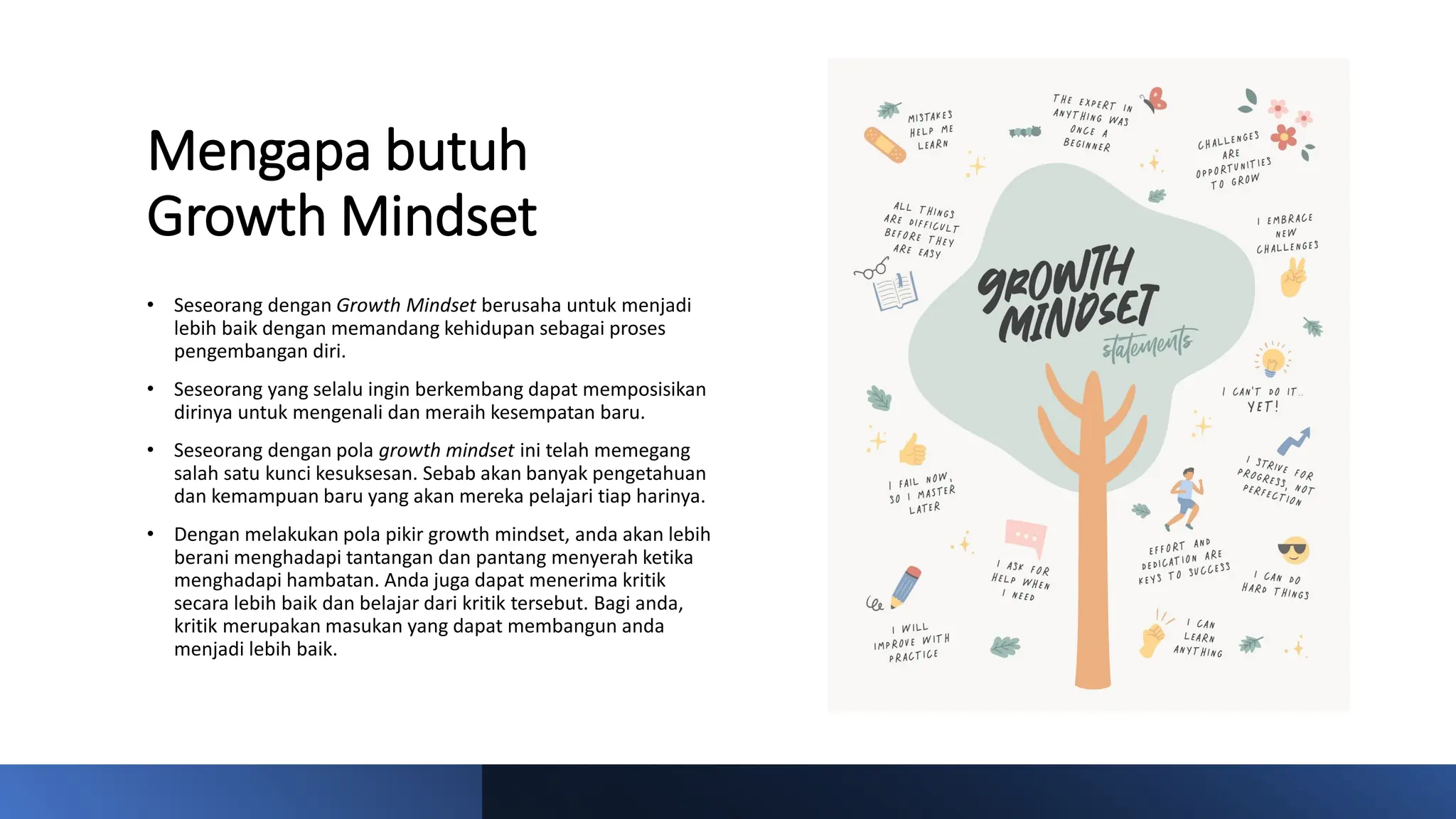Modul 5 Growth Mindset and Grit dalam keterampilan Interpersonal | PDF