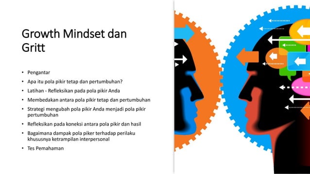 Modul 5 Growth Mindset and Grit dalam keterampilan Interpersonal | PDF