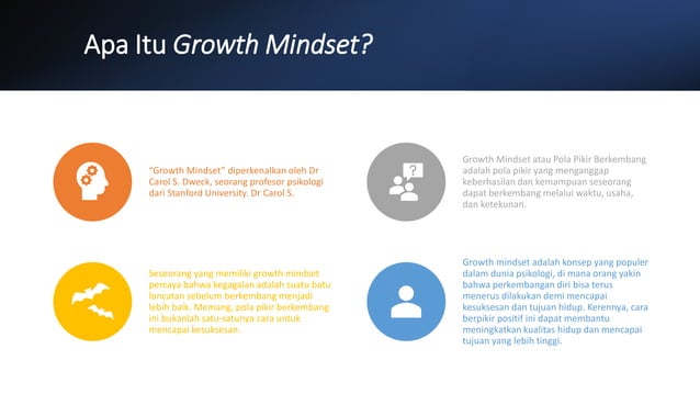 Modul 5 Growth Mindset and Grit dalam keterampilan Interpersonal | PDF