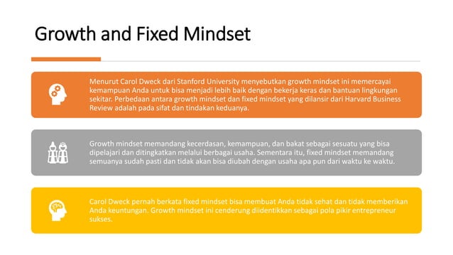 Modul 5 Growth Mindset and Grit dalam keterampilan Interpersonal | PDF
