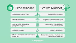 Modul 5 Growth Mindset and Grit dalam keterampilan Interpersonal | PDF