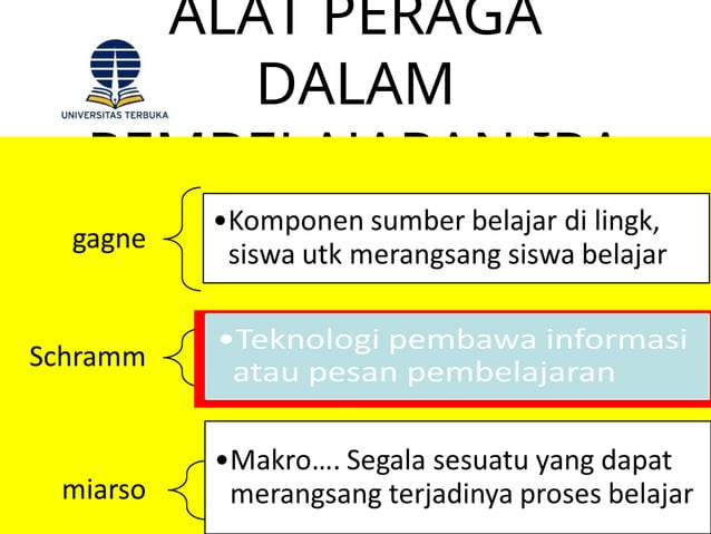 modul 5 Pembelajaran IPA di SD UPBJJ UT.ppt