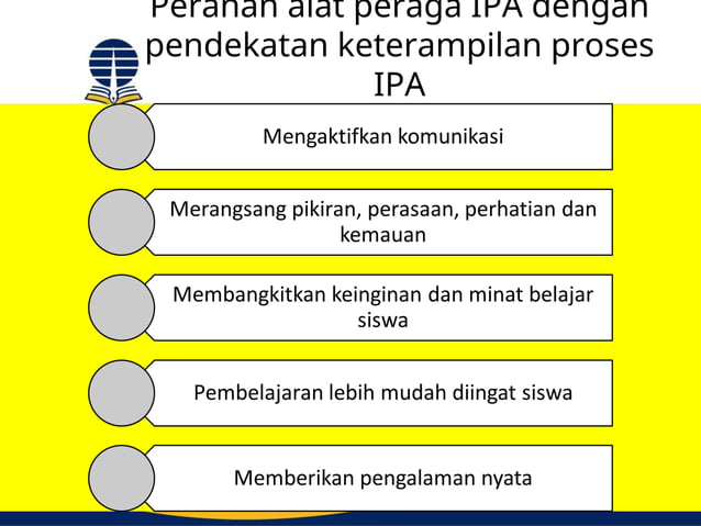 modul 5 Pembelajaran IPA di SD UPBJJ UT.ppt