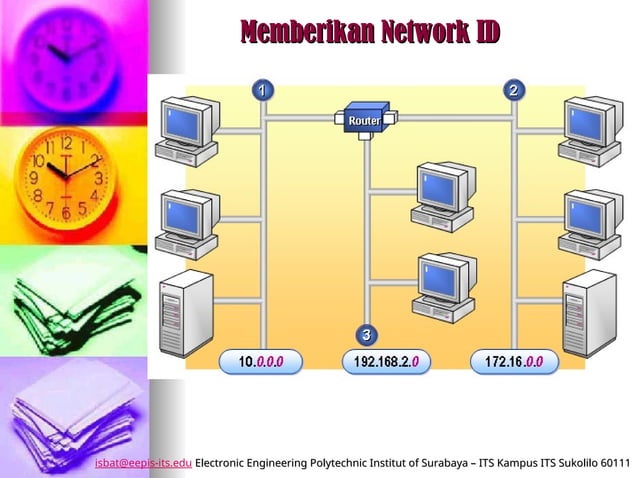 Modul 5 Ip Dan Netmask Jaringan Komputer Ppt