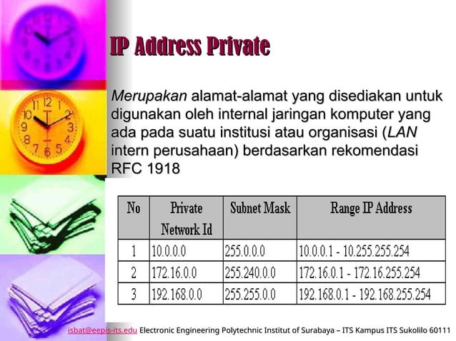 Modul 5 Ip Dan Netmask Jaringan Komputer Ppt