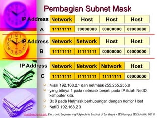 Modul 5 IP dan Netmask jaringan komputer.ppt