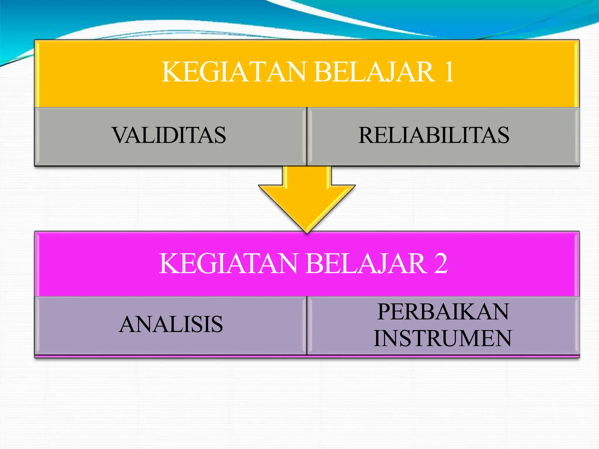 MODUL 5 KB 1.pptx merupakan pembelajaran | PPT