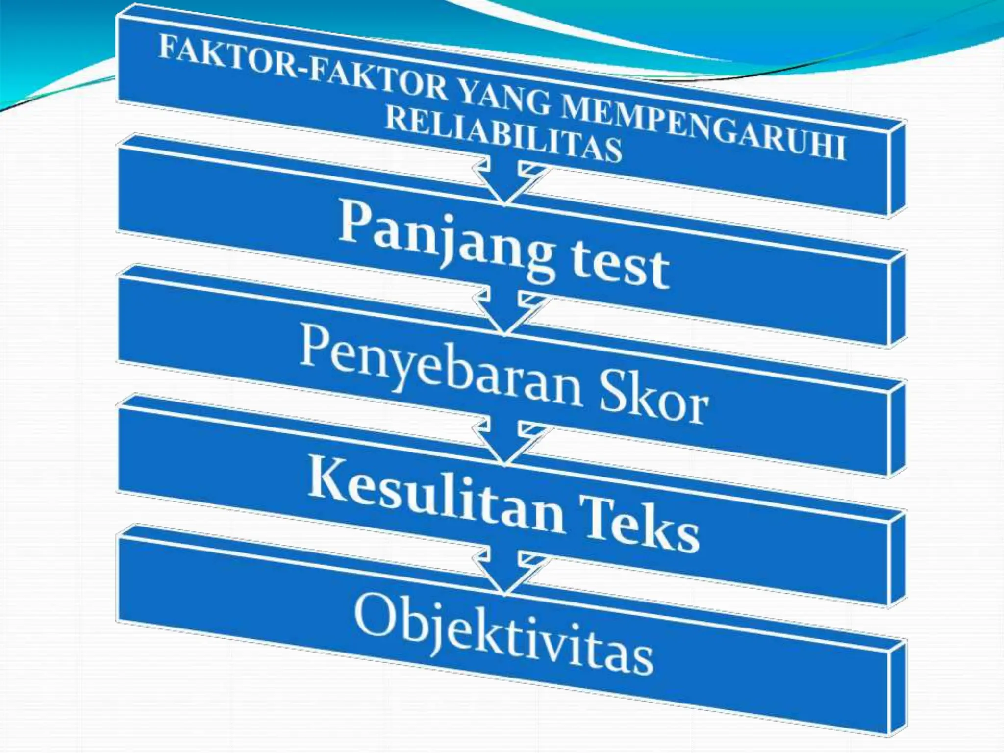 MODUL 5 KB 1.pptx merupakan pembelajaran | PPT