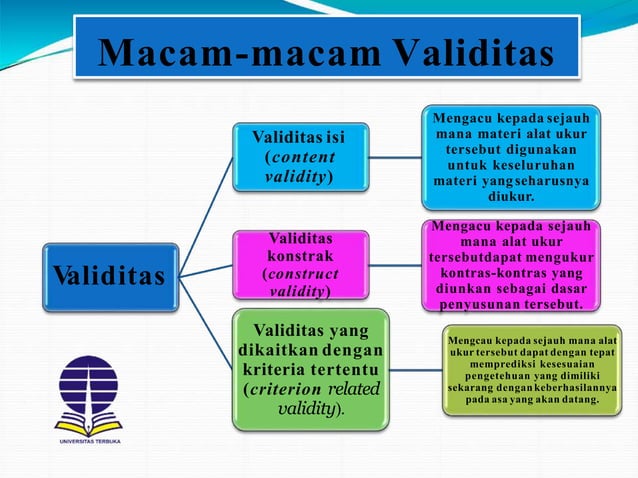 MODUL 5 KB 1.pptx merupakan pembelajaran | PPT