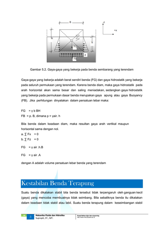 Modul_5_Keseimbangan Benda Terapung.pdf
