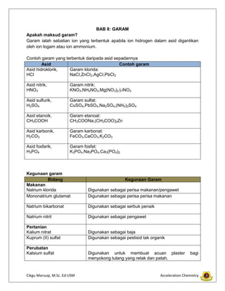 Modul 5 kimia SPM 2014 | PDF