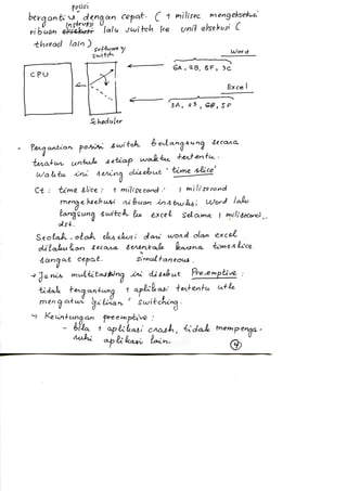 Modul SO : Review Process Thread | PDF