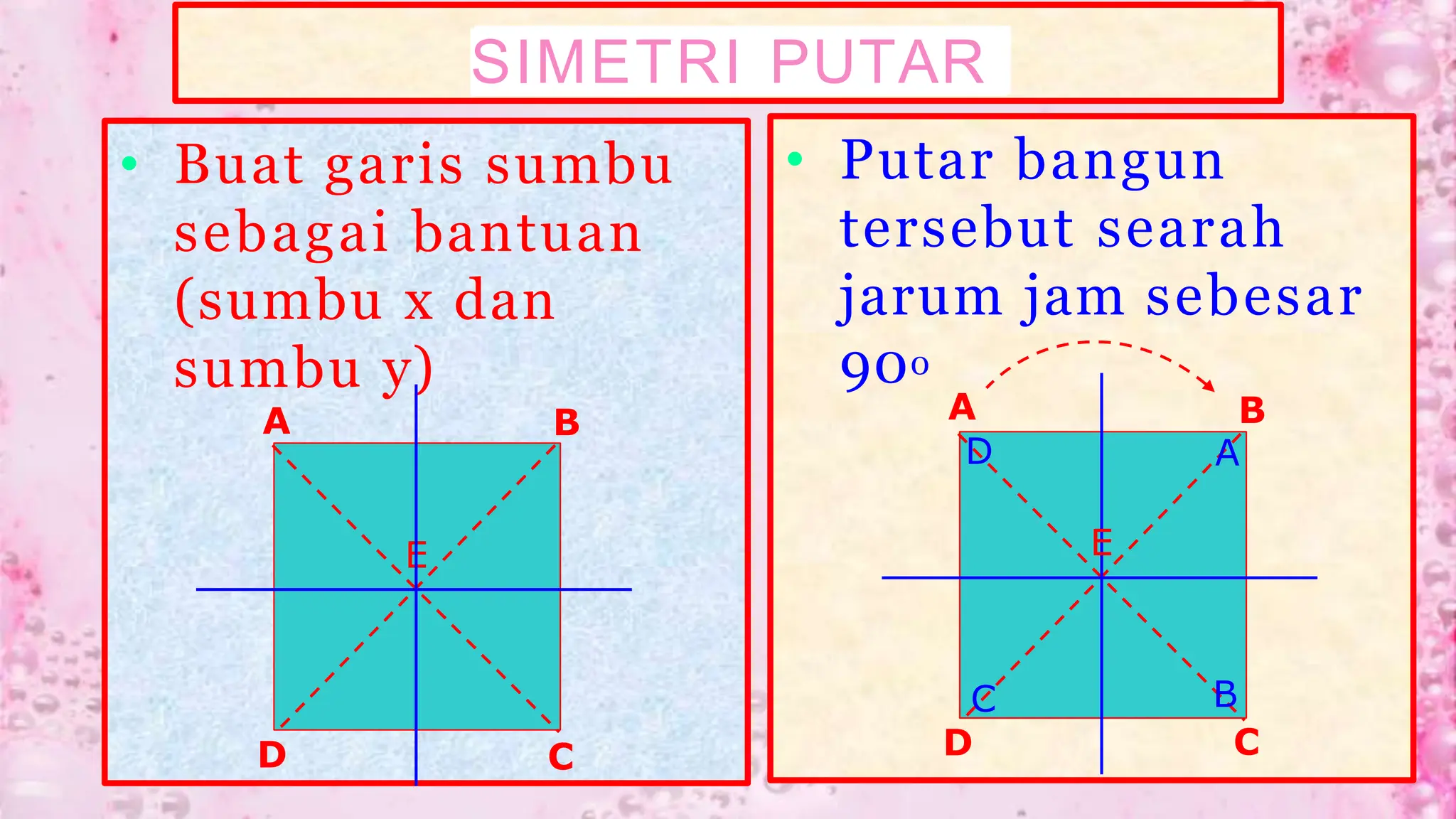 Modul 5 Simetri (simetri lipat, simetri putar) | PPTX