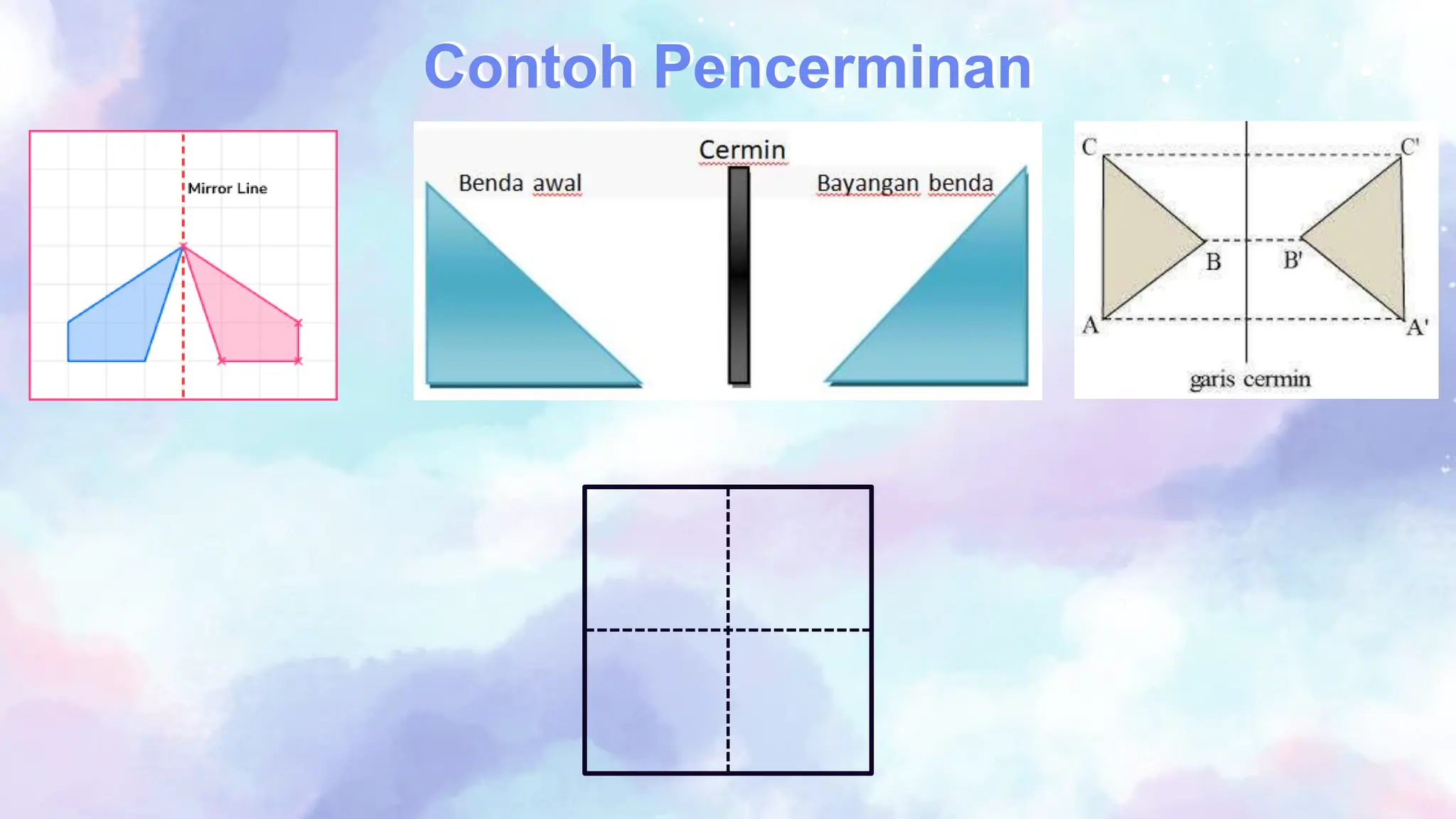 Modul 5 Simetri (simetri lipat, simetri putar) | PPTX
