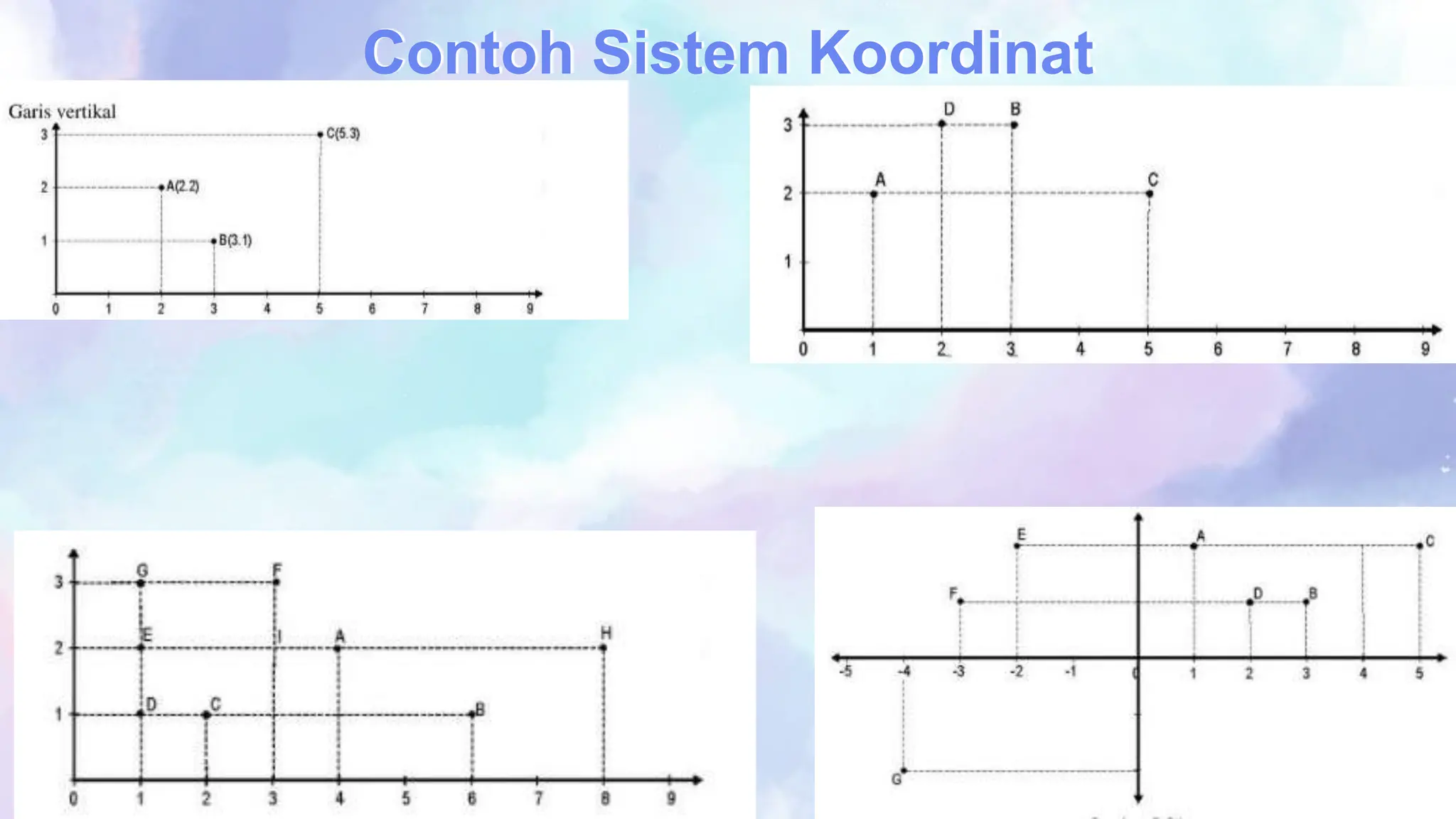 Modul 5 Simetri (simetri lipat, simetri putar) | PPTX