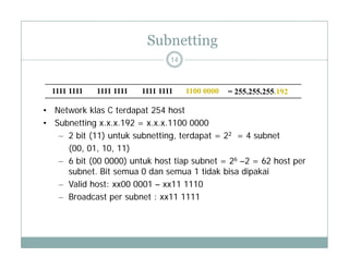 Modul 5 Subnetting.pdf