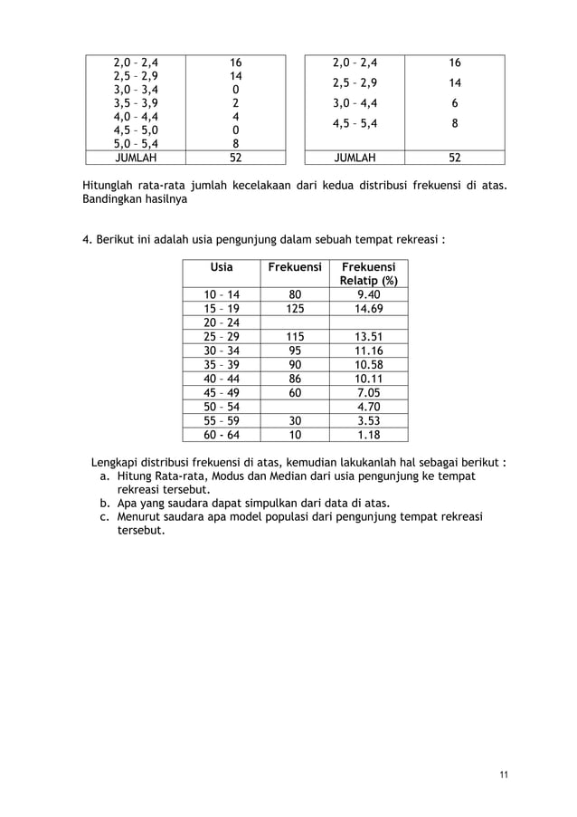 Modul_5_Ukuran Pemusatan.document oke banget | PDF