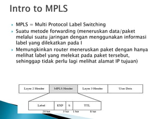 Modul 5 VPN.ppt