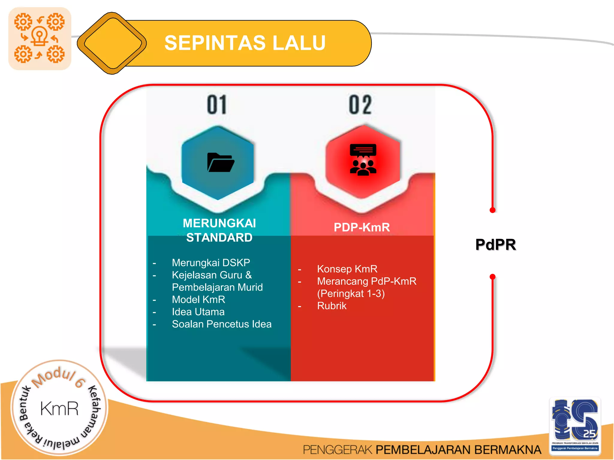 Modul 6.1_PdP-KmR.pdf