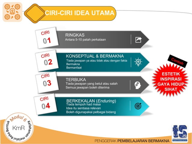 Modul 6.1_PdP-KmR.pdf