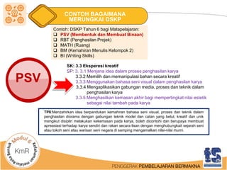 Modul 6.1_PdP-KmR.pdf