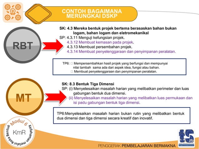 Modul 6.1_PdP-KmR.pdf