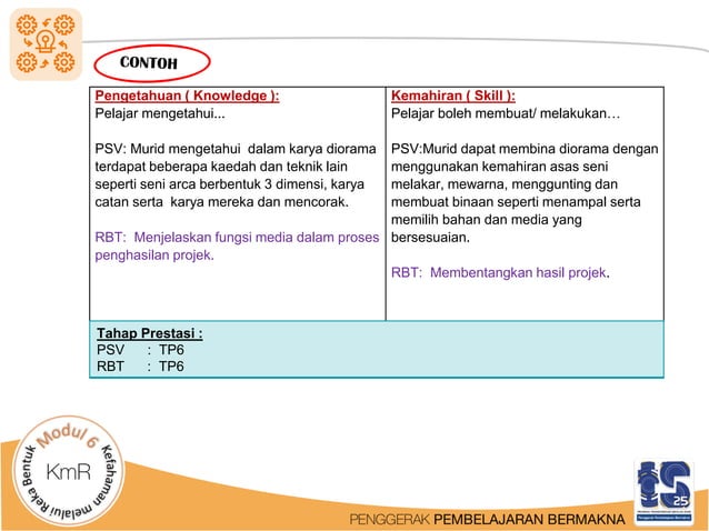 Modul 6.1_PdP-KmR.pdf