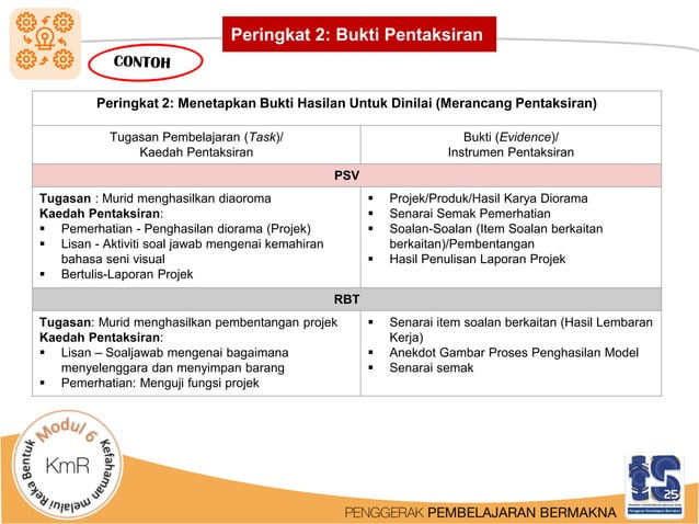 Modul 6.1_PdP-KmR.pdf